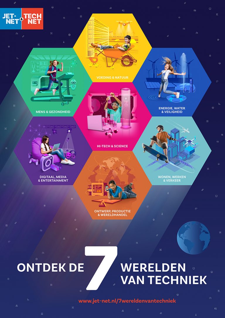 7 werelden van techniek - Jet-Net