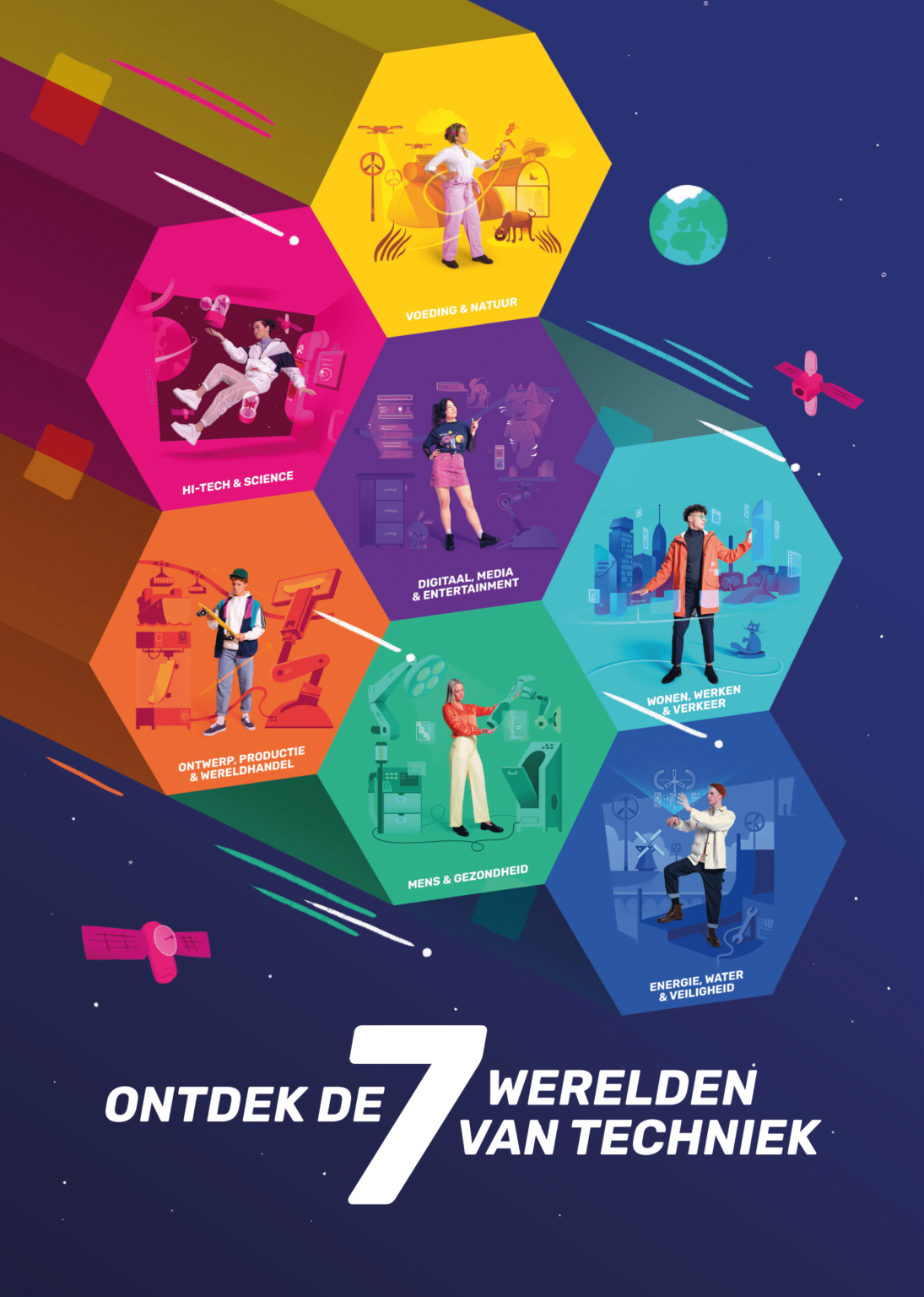 7 werelden van techniek - Jet-Net voortgezet onderwijs